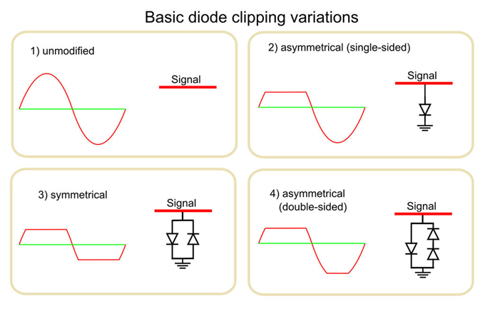 Sofics’ clipping circuit protects NFC circuits – Sofics – Solutions for ICs