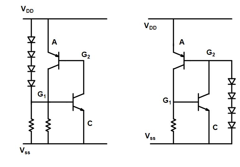 Adapting Diode triggered SCRs (part 2) – Sofics – Solutions for ICs
