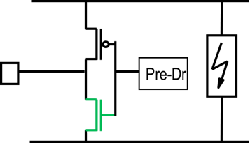Introduction: ESD protection concepts for I/Os – Sofics – Solutions for ICs