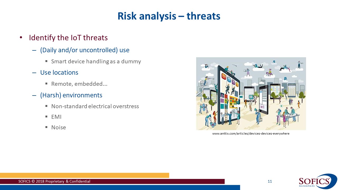 ESD protection for Internet-of-Things (IoT) – Sofics – Solutions for ICs