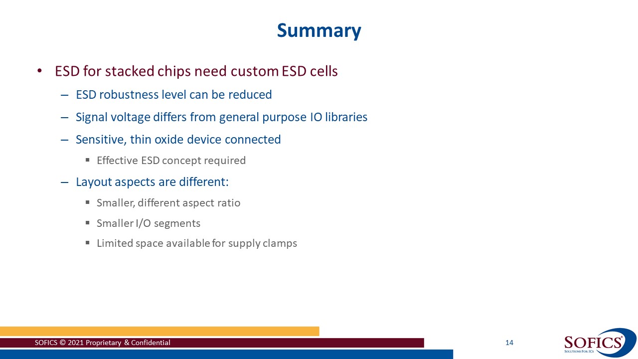 ESD protection for 2.5D and 3D packages – Sofics – Solutions for ICs