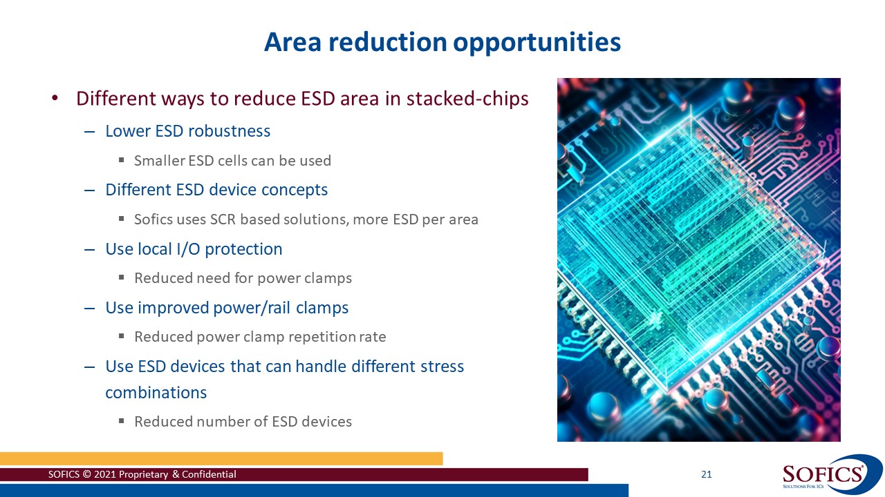 ESD protection for 2.5D and 3D packages – Sofics – Solutions for ICs