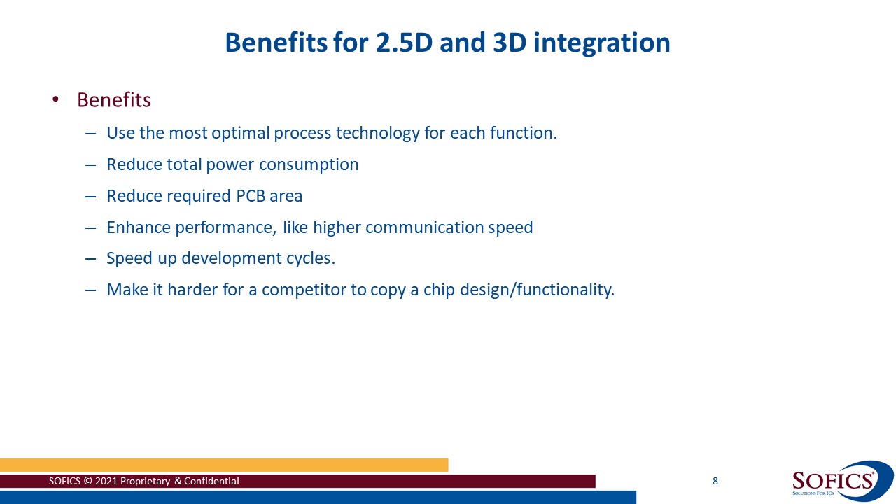 ESD protection for 2.5D and 3D packages – Sofics – Solutions for ICs