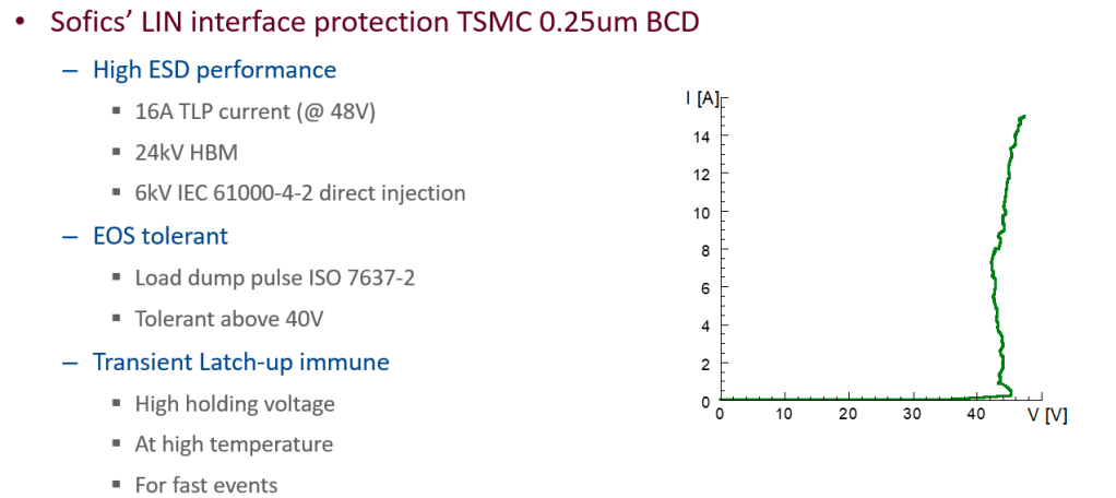 ESD clamps for high voltage, BCD processes – Sofics – Solutions for ICs
