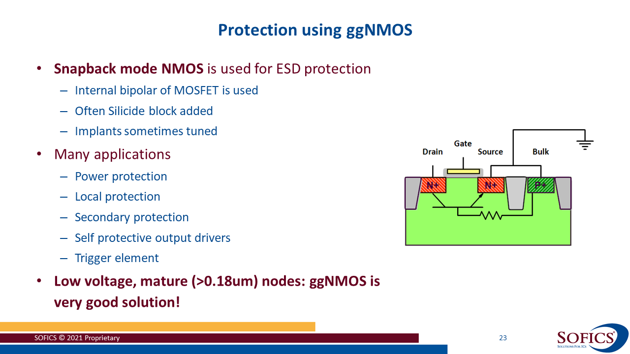 Introduction about ESD protection: basic concepts to advanced ...