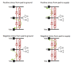 Introduction: ESD protection concepts for I/Os – Sofics – Solutions for ICs