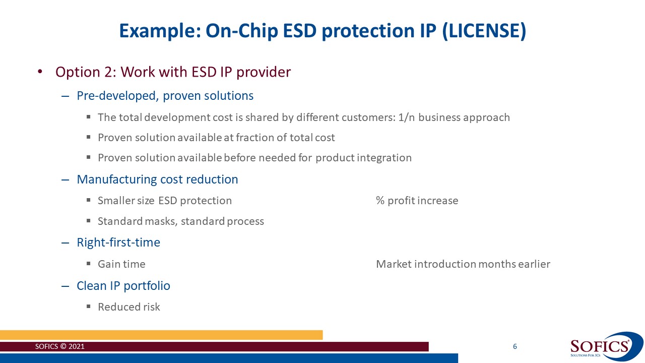 Selecting custom ESD IP for your next IC – Sofics – Solutions for ICs