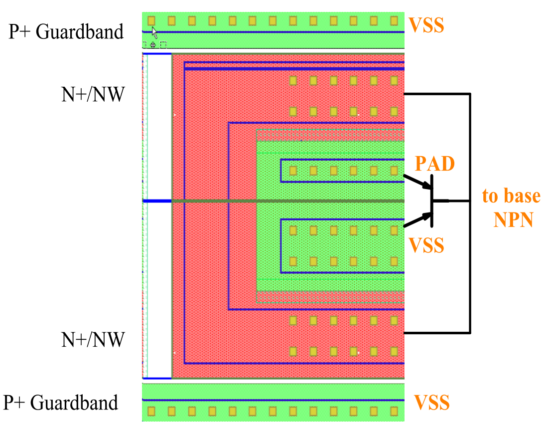Low Capacitive Dual Bipolar ESD Protection – Sofics – Solutions for ICs