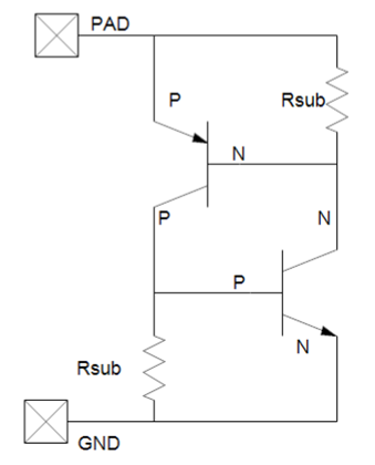 ESD basic: Silicon Control Rectifier (SCR) – Sofics – Solutions for ICs