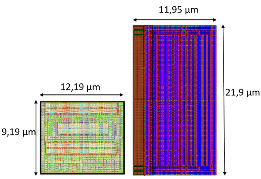 Optimized Low Parasitic Capacitance ESD Clamps for High-Bandwidth 2.5D ...
