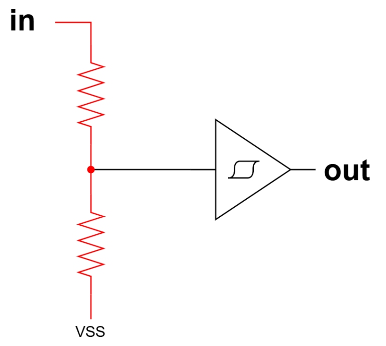 Overvoltage tolerant receiver structures – Sofics – Solutions for ICs