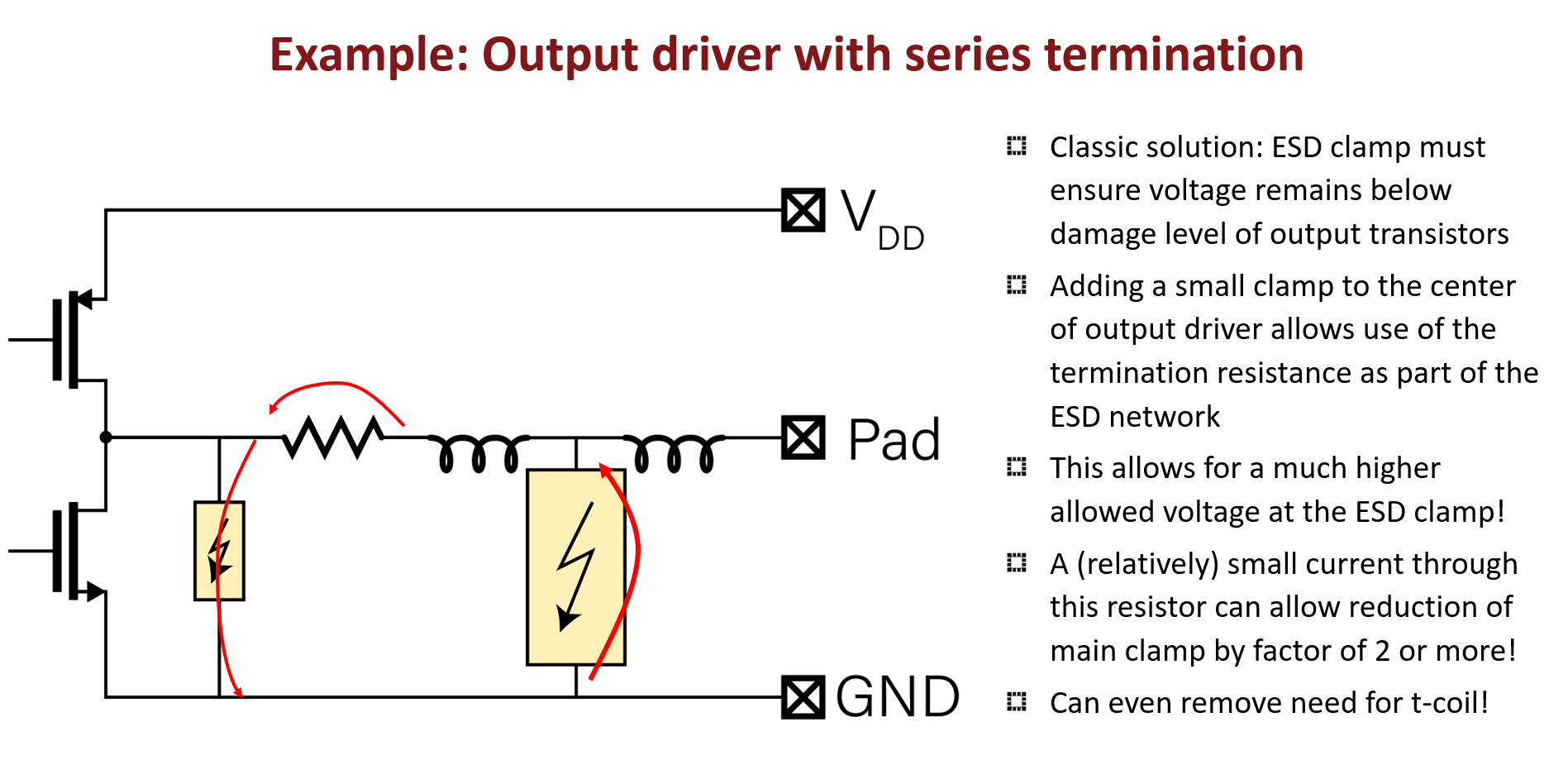 Why ESD Co-Design is Essential for Next-Gen ICs – Sofics – Solutions ...